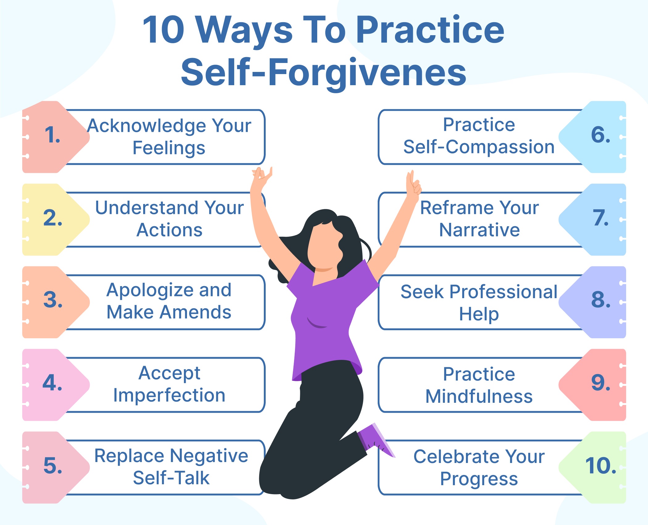 10 Ways To Start Forgiving Yourself | Reframe App